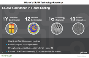 Micron’s Plan to Scale Down on DRAM Technology