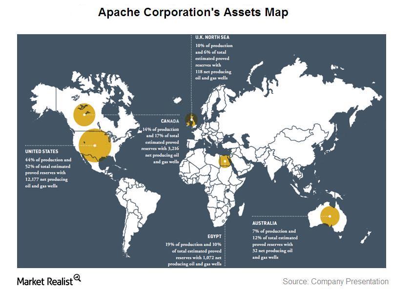 An overview of Apache Corporation’s oil and gas asset sales