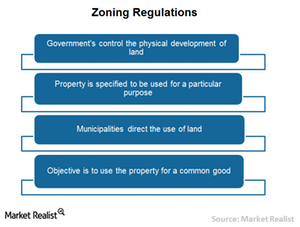 How Zoning Regulations Impact City Development