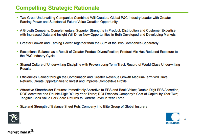 What Is the Rationale for the ACE–Chubb Merger?