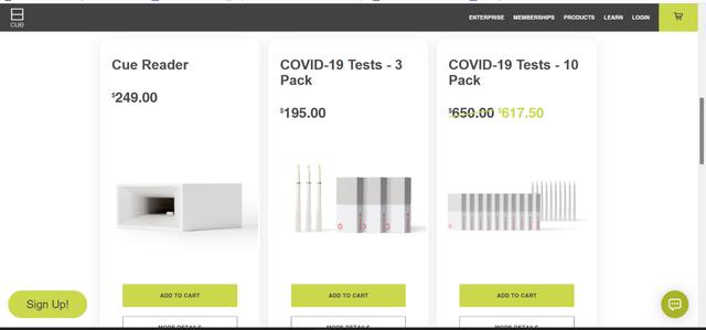 Who Owns Cue Health, and How Much Do Its COVID-19 Tests Cost?