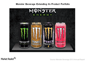Why Monster Beverage extends its product line