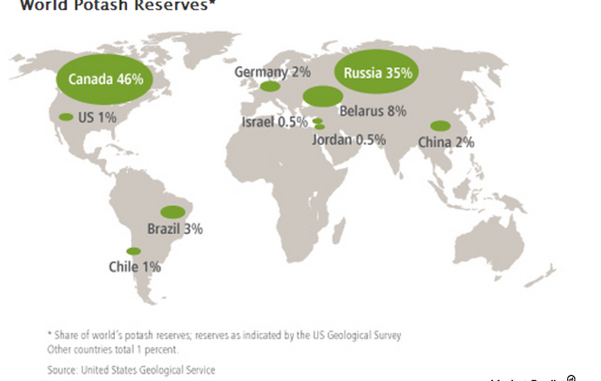 Must-know: Why cost and location affect potash production