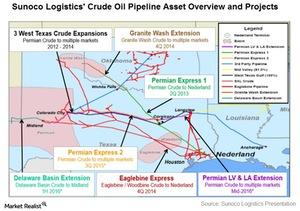 Crude Oil Pipeline Is a Major Segment for Sunoco Logistics