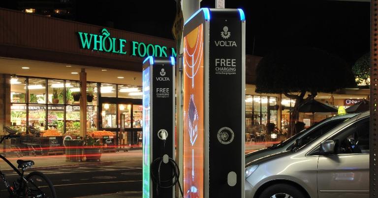 Volta's (VLTA) Stock Forecast for 2025: Is It a Good Investment?