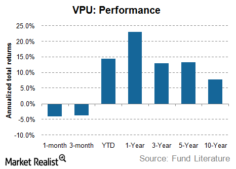 VPU Versus XLU: Which Utility ETF Is Better?