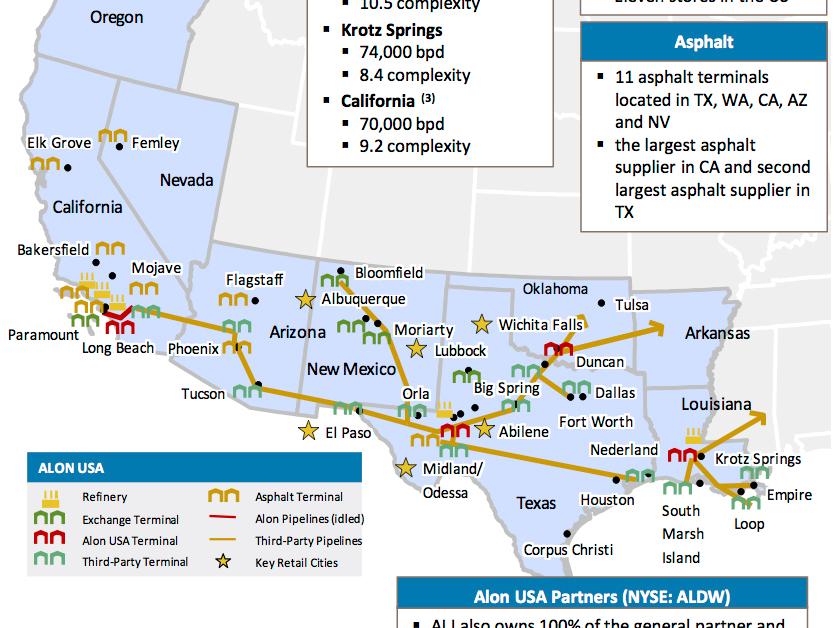 Can Delek US Fully Acquire Alon USA?
