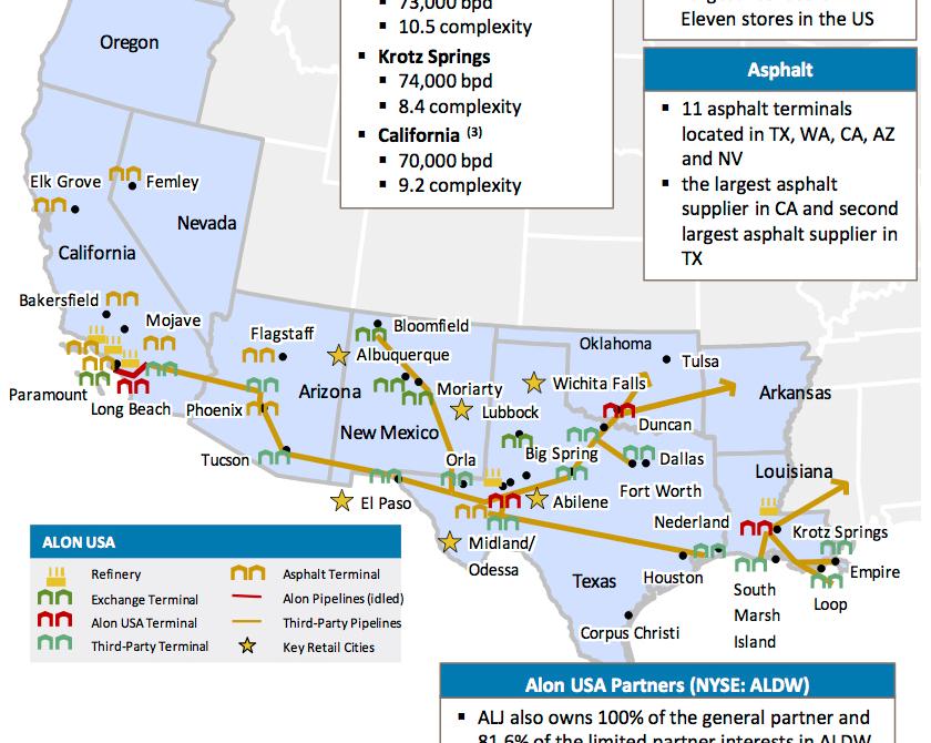 Can Delek US Fully Acquire Alon USA?