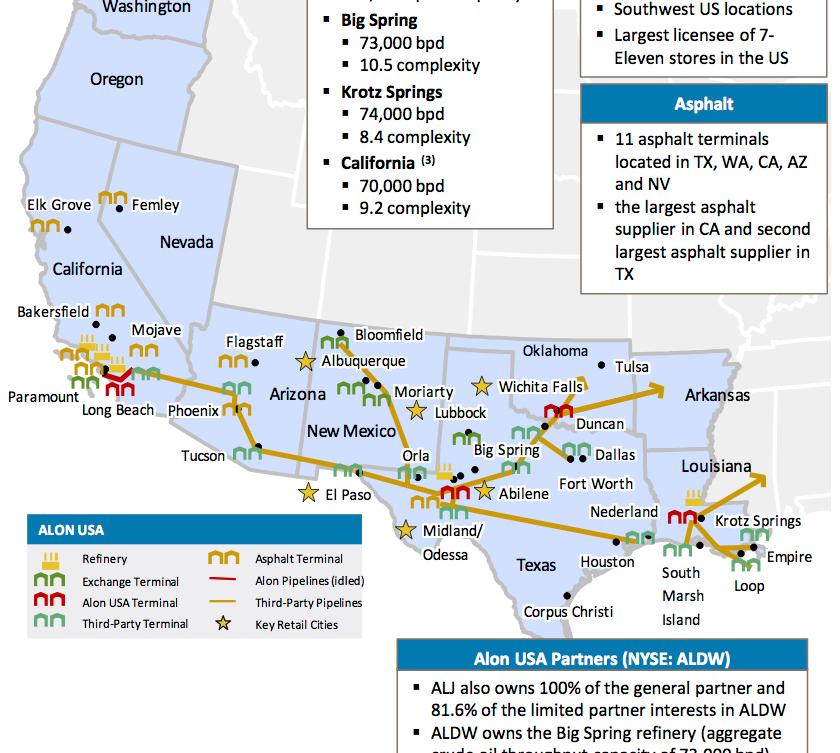 Can Delek US Fully Acquire Alon USA?