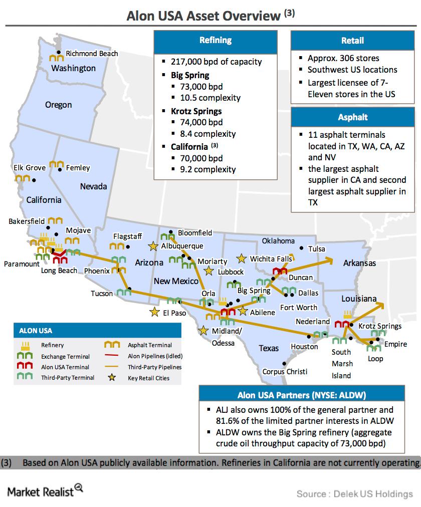 Can Delek US Fully Acquire Alon USA?