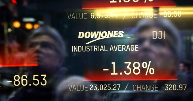 How Are DJIA Companies Chosen?