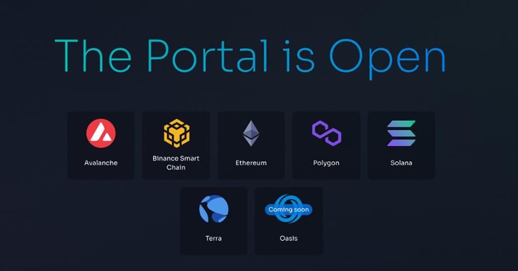 Wormhole Hack, Explained: How $320M Ether Temporarily Disappeared