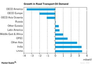 Crude Oil Demand Expected to Grow from Road Transportation