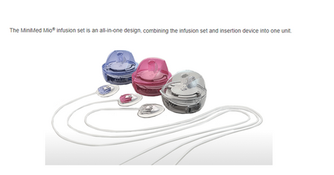 Medtronic Strengthens Diabetes Business with MiniMed Infusion Set
