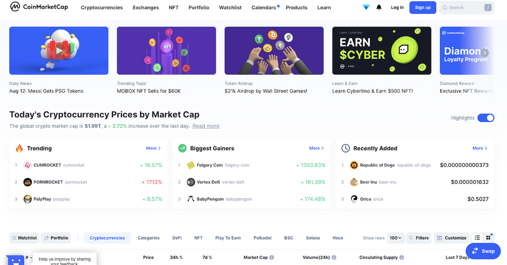 How Does CoinMarketCap Make Money?