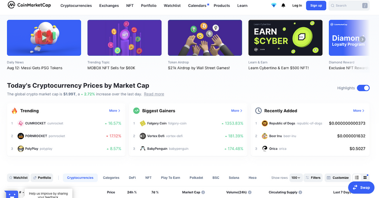 How Does CoinMarketCap Make Money?