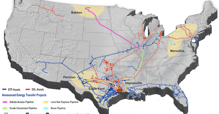 A Review of Energy Transfer Partners’ Business Segments