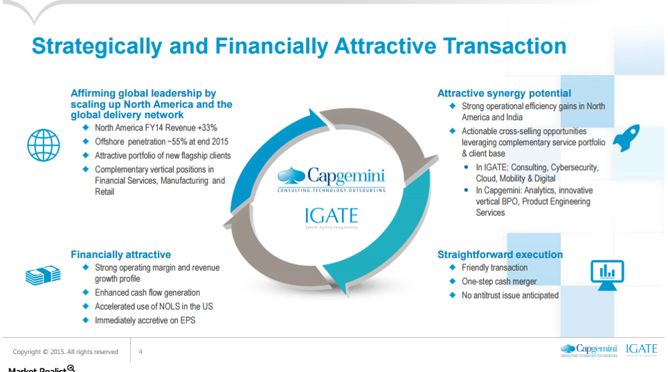Rationale for Capgemini’s Acquisition of IGATE