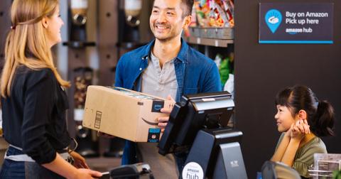 Why Is Amazon So Successful in the Competitive Retail Market?