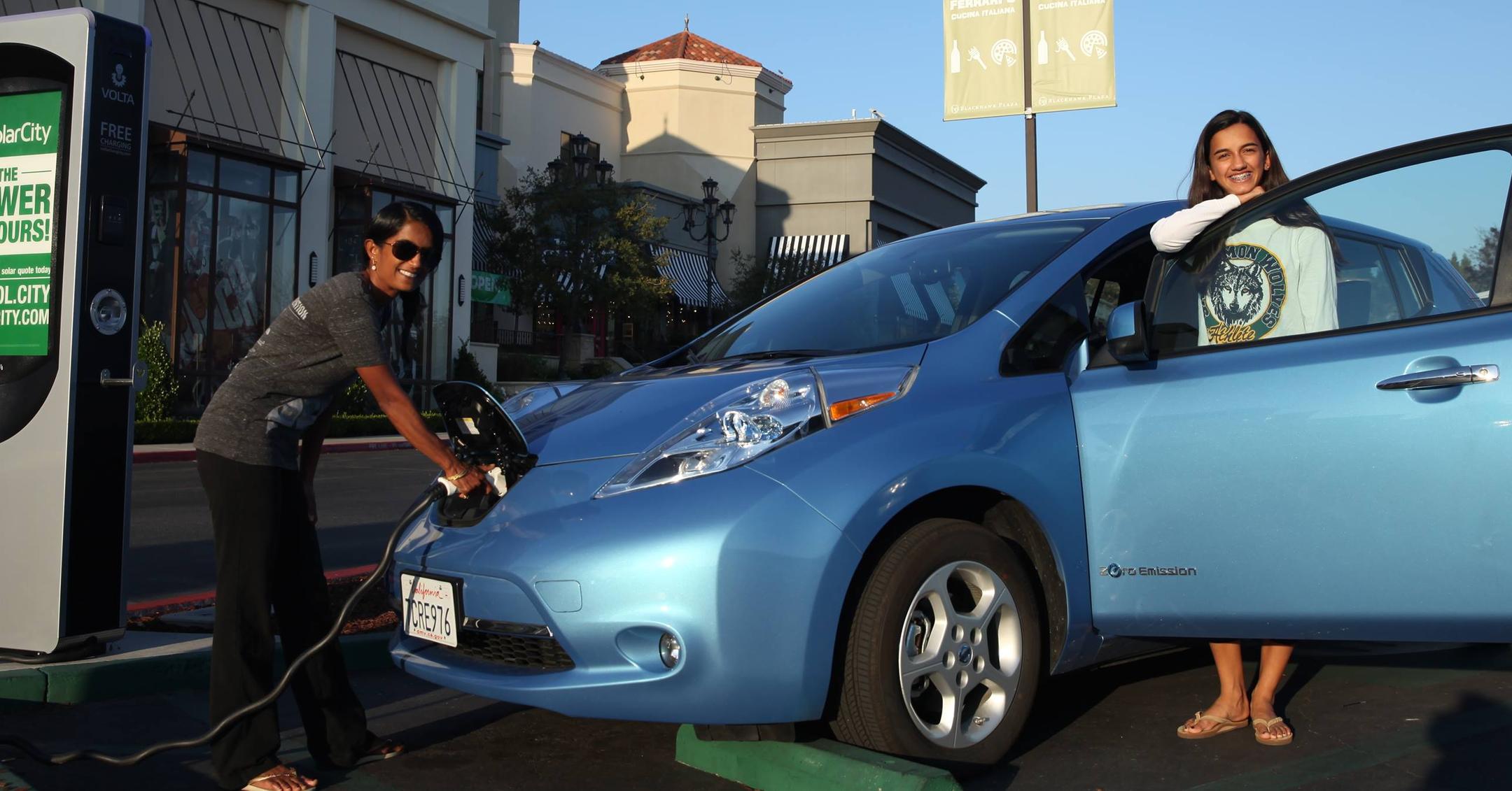 Volta's (VLTA) Stock Forecast for 2025: Is It a Good Investment?