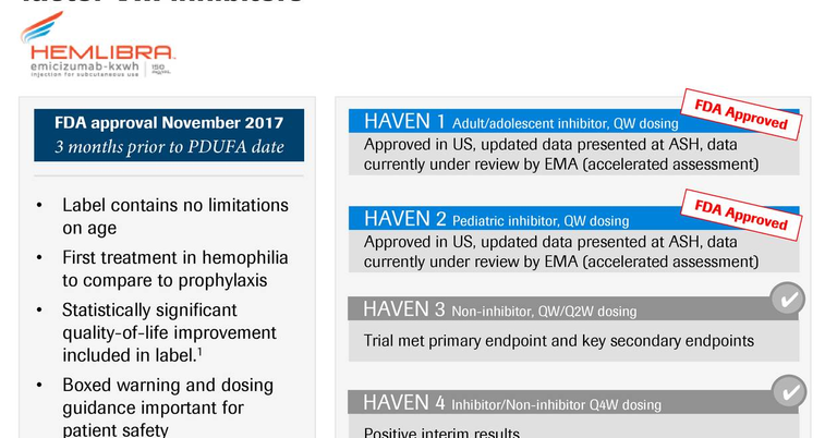 How Is Roche’s Hemlibra Positioned for 2018?