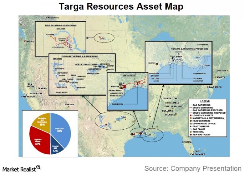 Must-know business overview: Targa Resources Partners