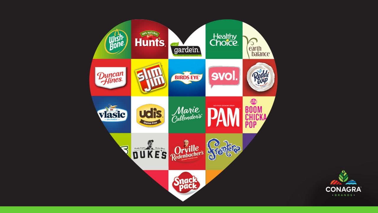What Are the Top Conagra Brands in Its Vast Portfolio?