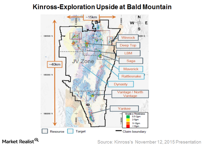 How Bald Mountain Is a Positive for Kinross Gold