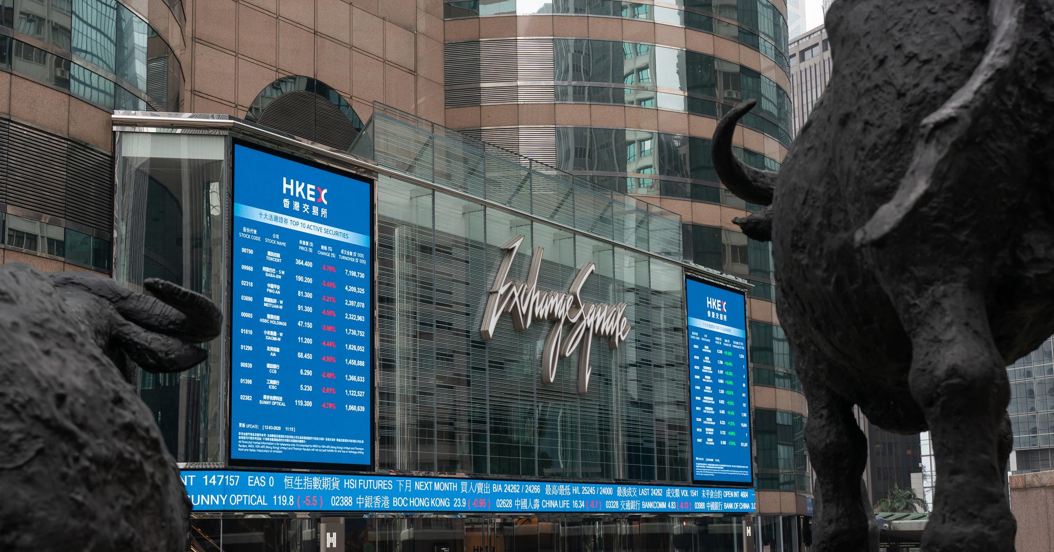 Has Alibaba Stock Ever Split? A Breakdown of BABA Stock History