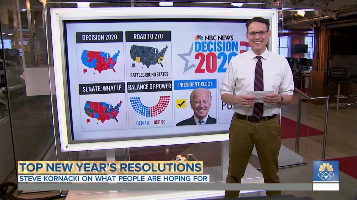 Steve Kornacki Net Worth — How Much Does Data Analyst Get Paid? Steve Kornacki Net Worth — How Much Does Data Analyst Get Paid?