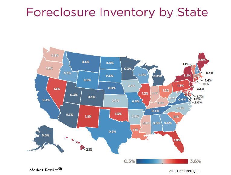 Why Are State Foreclosure Laws Important?