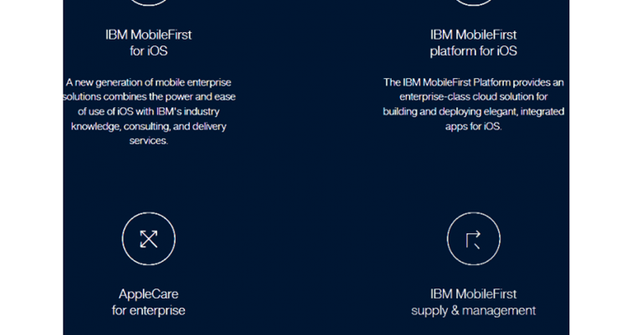 Why IBM announced a partnership with Apple