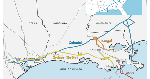 A Brief Overview of Shell Midstream Partners