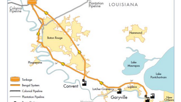 Shell Midstream Partners Refined Products Pipeline Systems
