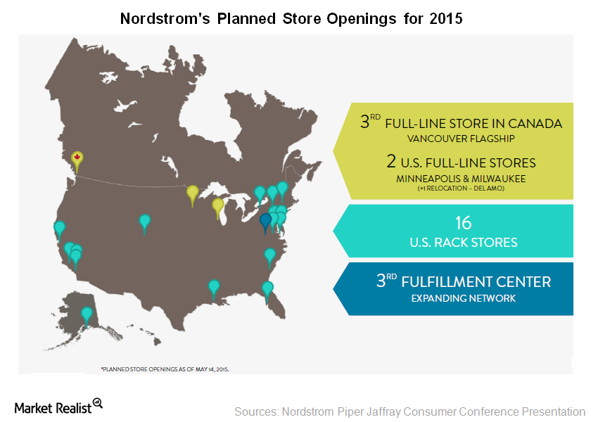 Nordstrom’s Robust Store Expansion Plans through 2020