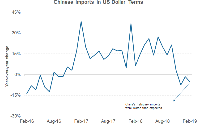 Why Europe Never Fully Recovered from the 2008 Financial Crisis