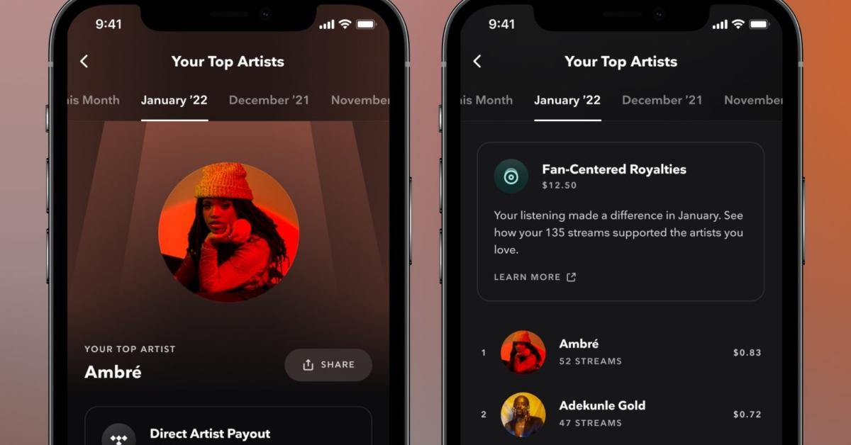 Does Rapper Jay-Z Still Own Tidal?