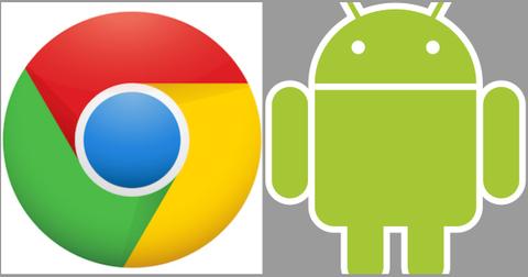 Google History Timeline From 1998 to Present