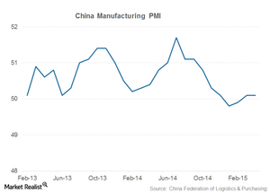 China’s Official PMI Holds above 50 for 2 Consecutive Months