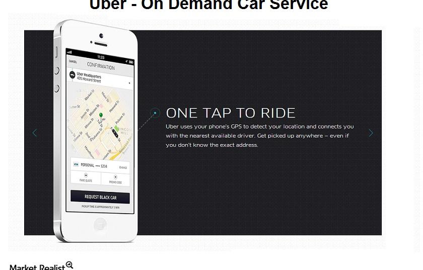 A key guide to Uber and the changing world of transportation
