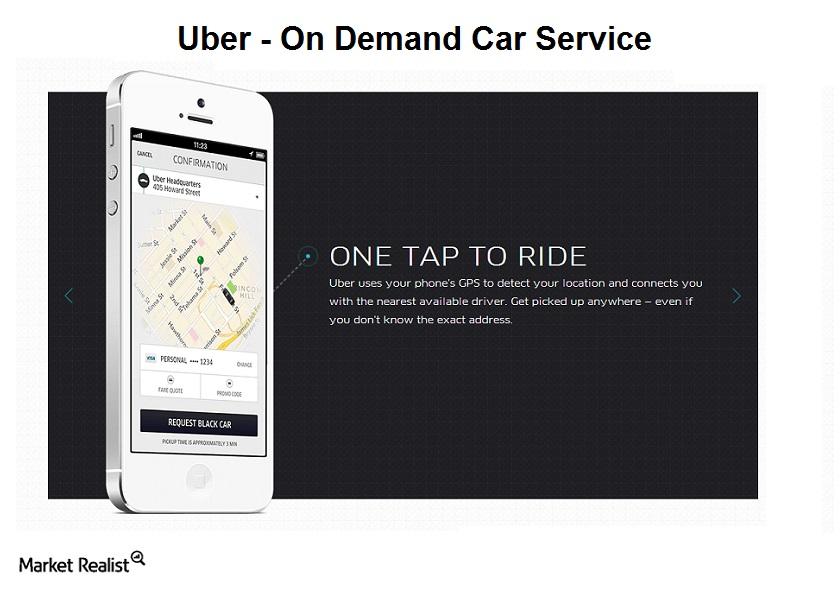 A key guide to Uber and the changing world of transportation