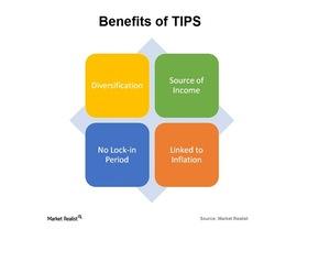 What Are TIPS and How Do They Benefit Investors?