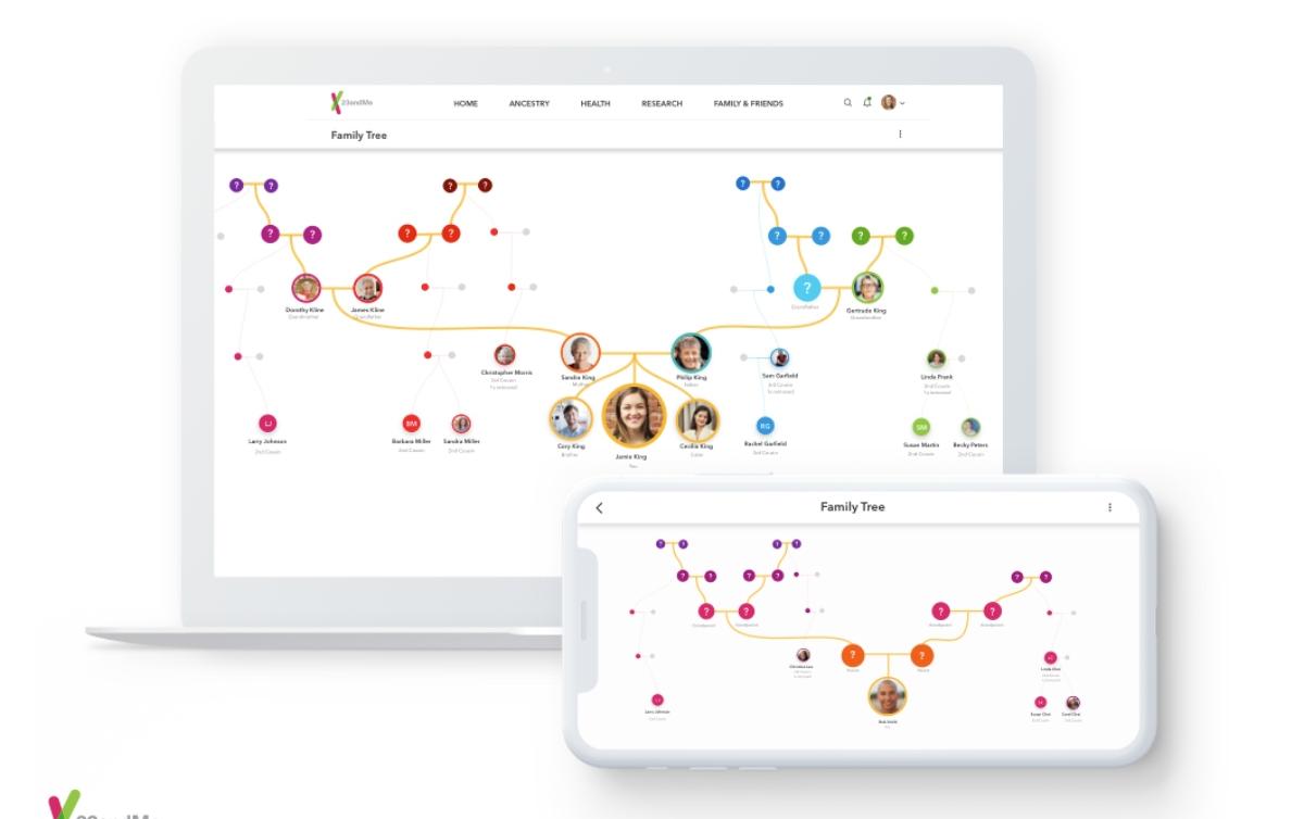 When Is the 23andMe IPO Date With Sir Richard Branson's VGAC SPAC?