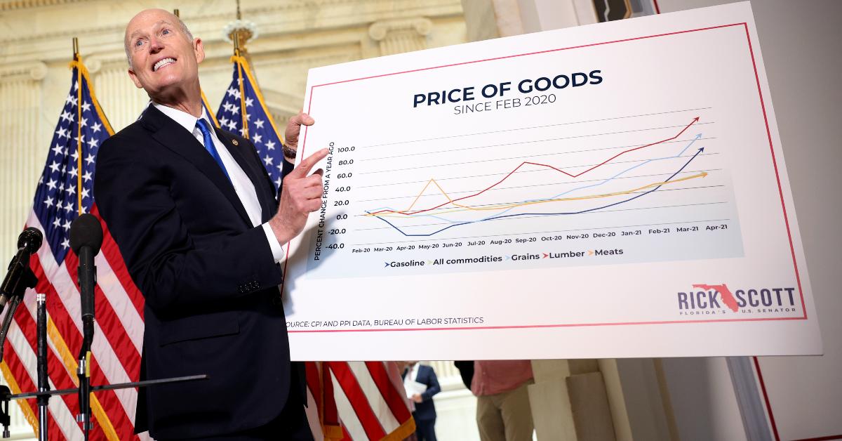 How Long Will Inflation Last? Should Come Down in 2023