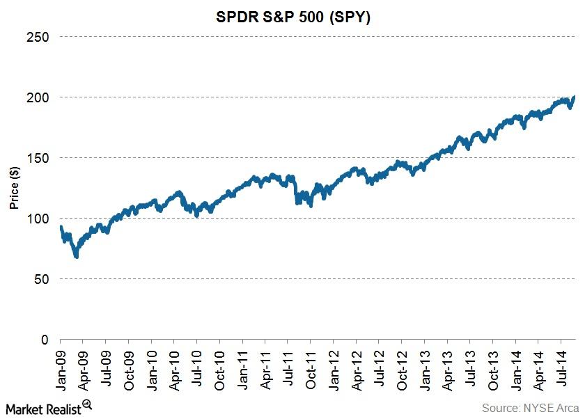Why economic indicators guide investor behavior