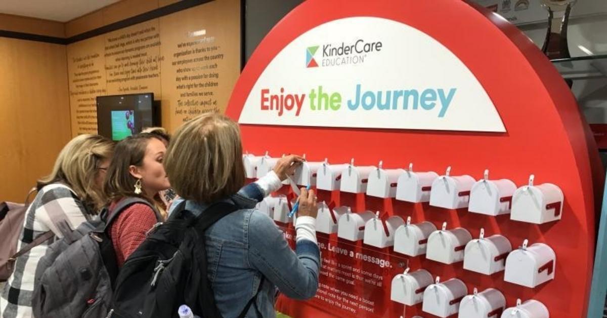 KinderCare’s Stock Forecast: Should You Buy KLC IPO Stock?