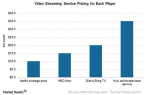What Is the Netflix Pricing Strategy?