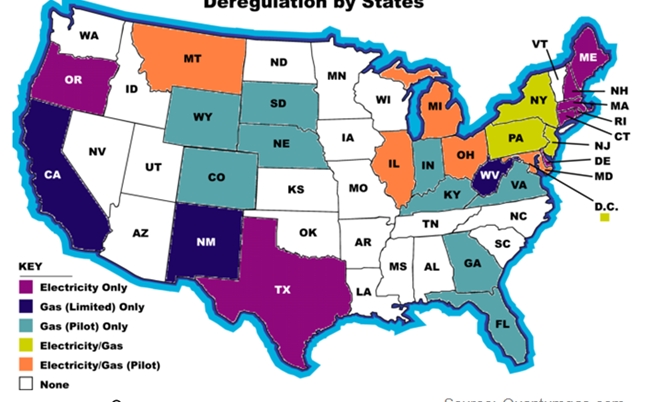 Breaking Down the Regulated and Deregulated US Electric Markets