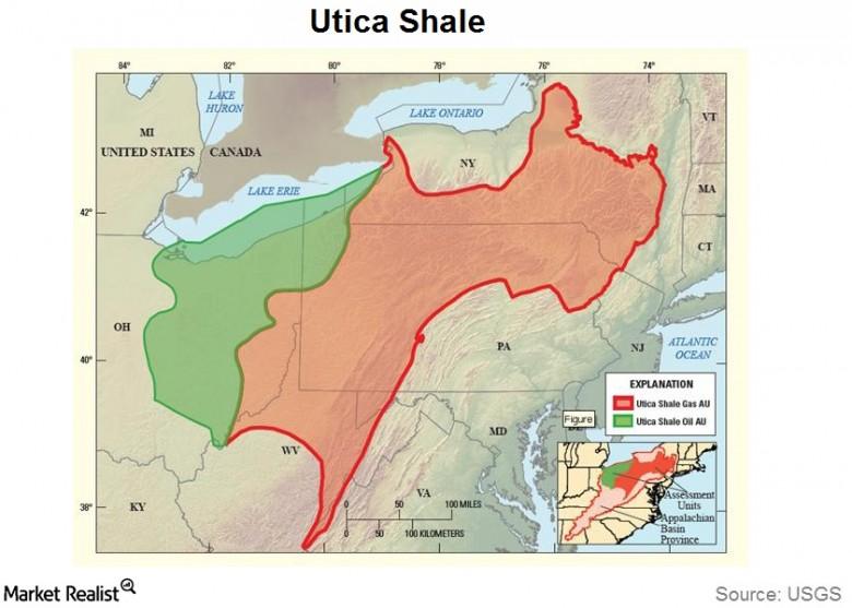 Why the Utica Shale is an important emerging oil play