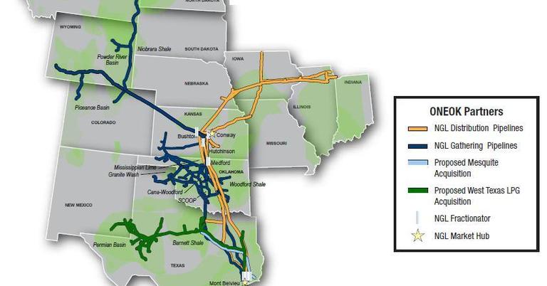Why ONEOK Partners acquires Permian assets from Chevron